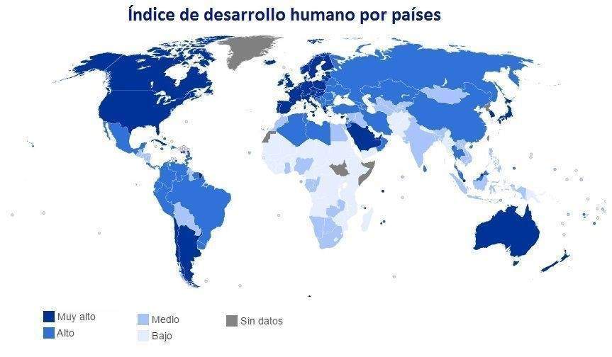 INDICADORES SOCIOECONÓMICOS: NATALIDAD, ALFABETISMO, INGRESO PER CÁPITA ...