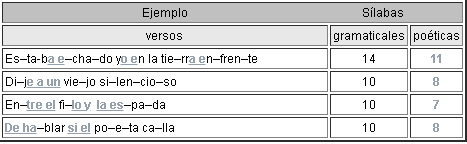 METRO (Poema) - Curso para la UNAM