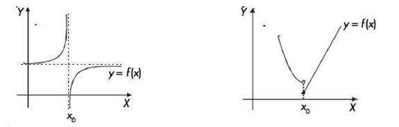FUNCIONES ALGEBRAICAS CONTINUAS Y DISCONTINUAS - Curso para la UNAM