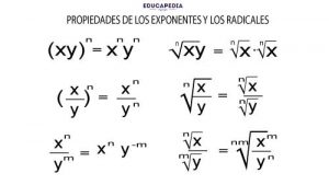 RAÍCES Y POTENCIAS CON EXPONENTE RACIONAL CON NÚMEROS REALES - Curso ...