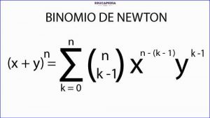 BINOMIO DE NEWTON (A+B) N - Curso para la UNAM