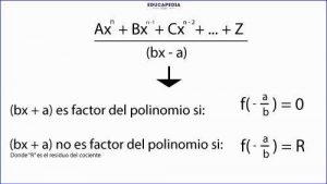 TEOREMA DEL RESIDUO Y DEL FACTOR - Curso para la UNAM