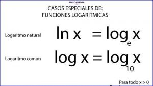 FUNCIONES EXPONENCIALES Y LOGARÍTMICAS - Curso para la UNAM