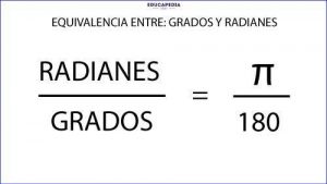 MEDIDA DE UN ÁNGULO (CONVERSIÓN DE GRADOS A RADIANES Y DE RADIANES A ...