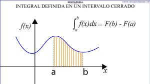 INTEGRAL DEFINIDA Y SU NOTACIÓN - Curso para la UNAM